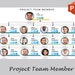Project Team Members Chart | Project Management Template | Project ...
