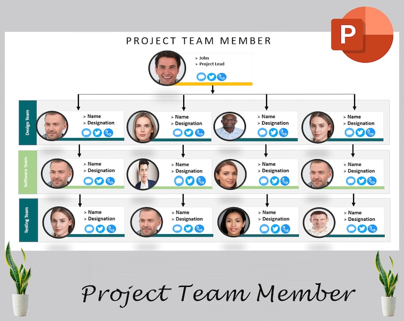 Project Team Members Chart | Project Management Template | Project ...