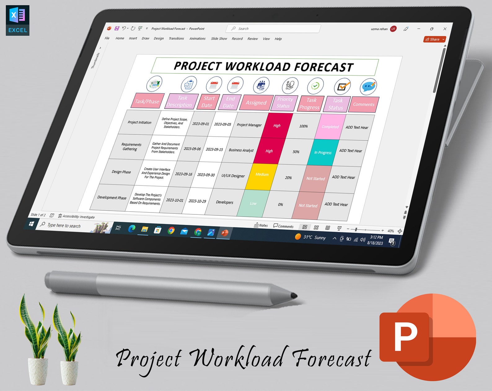 Project Workload Forecast Template | Project Management | Work Task ...