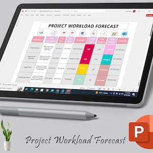 Project Workload Forecast Template | Project Management | Work Task ...