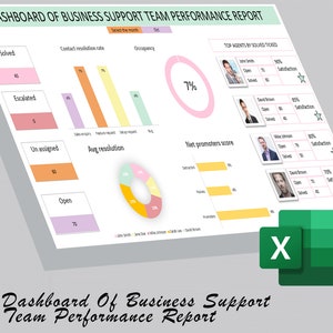 Team Performance Dashboard | Employees Performance | Performance Review ...
