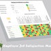 Employee Job Satisfaction Matrix Ultimate HR Excel Templates Assessment ...