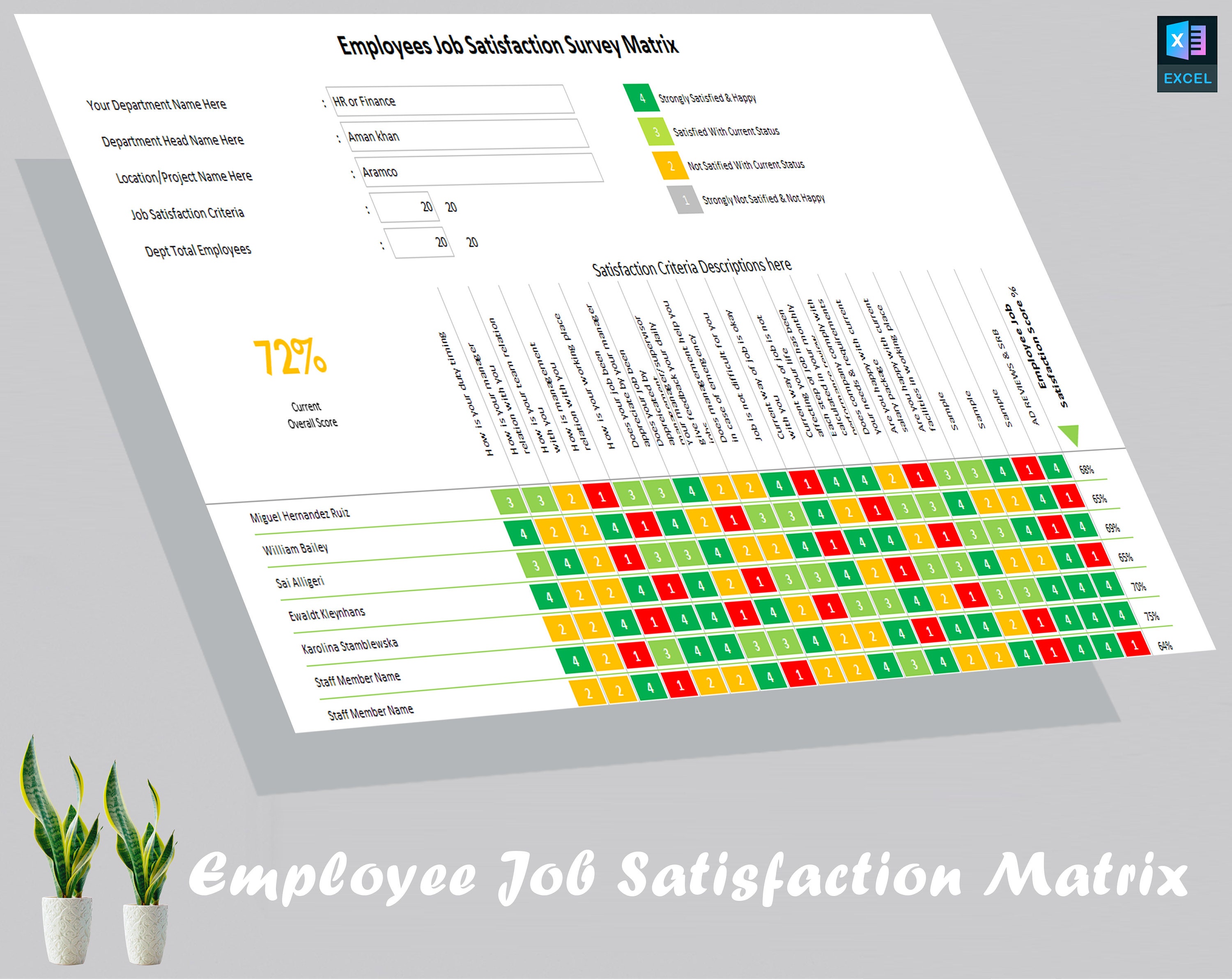 Employee Job Satisfaction Matrix Ultimate HR Excel Templates Assessment ...