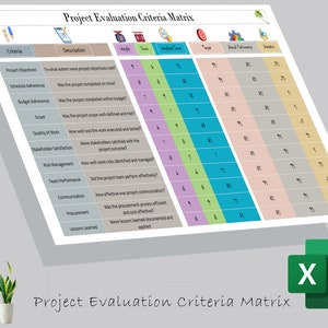Project Evaluation Criteria Matrix | Project Performance Evaluation ...