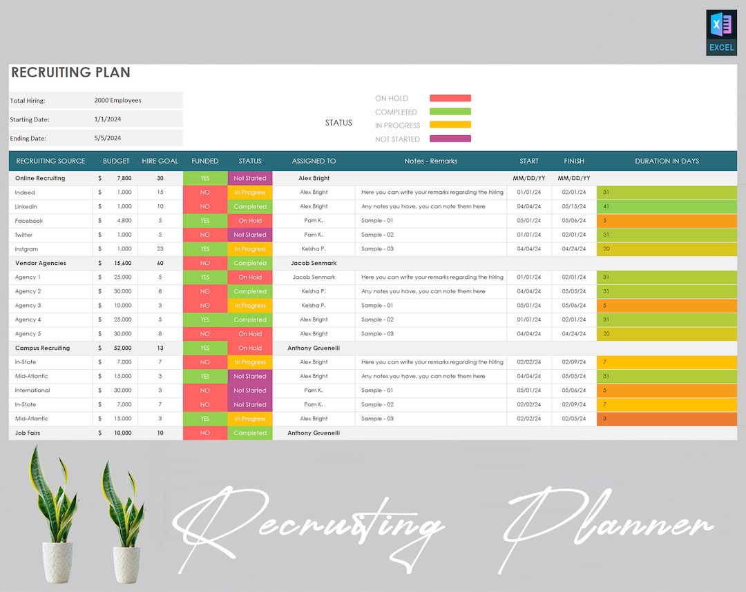 New Hiring Plan Template | Recruitment Tracker | Recruitment Template ...