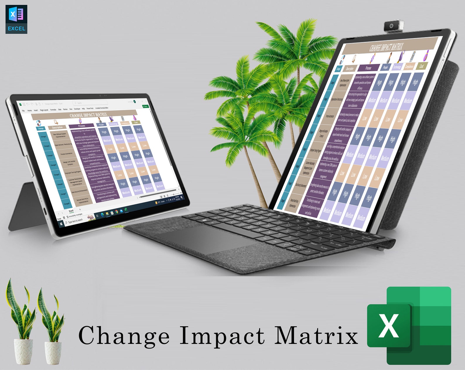 Change Impact Matrix | Change Management | Organizational Change ...