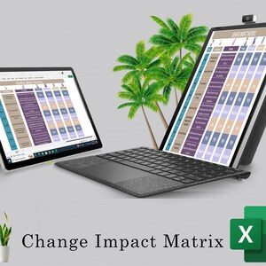 Change Impact Matrix | Change Management | Organizational Change ...