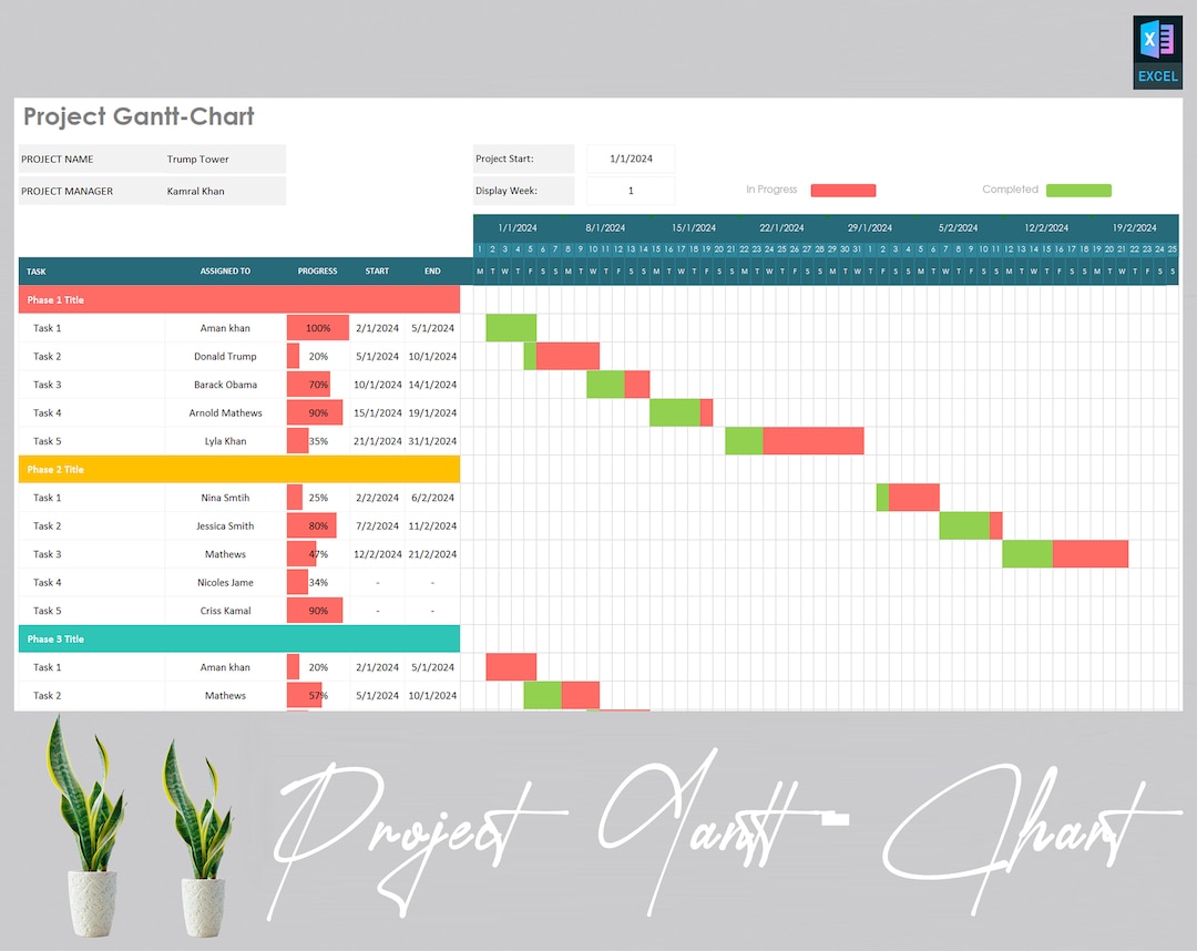 Project Gantt Chart Template | Project Management Template | Project ...