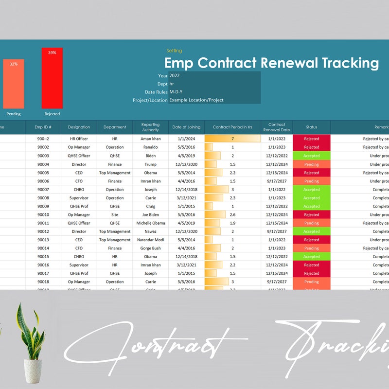 Contract Tracker Excel - Etsy