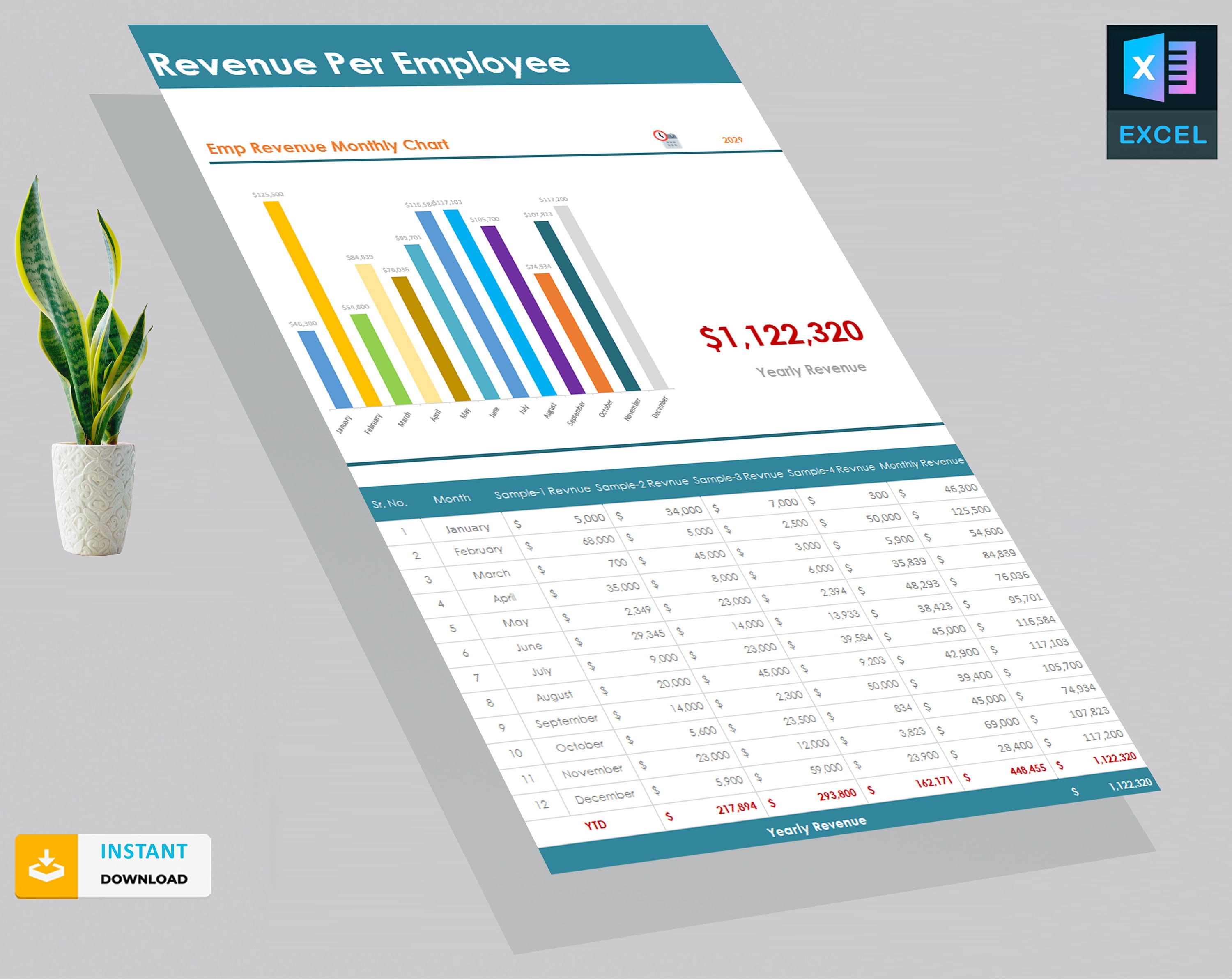 Revenue per Employee Template | Employee Revenue | Finance Planner ...