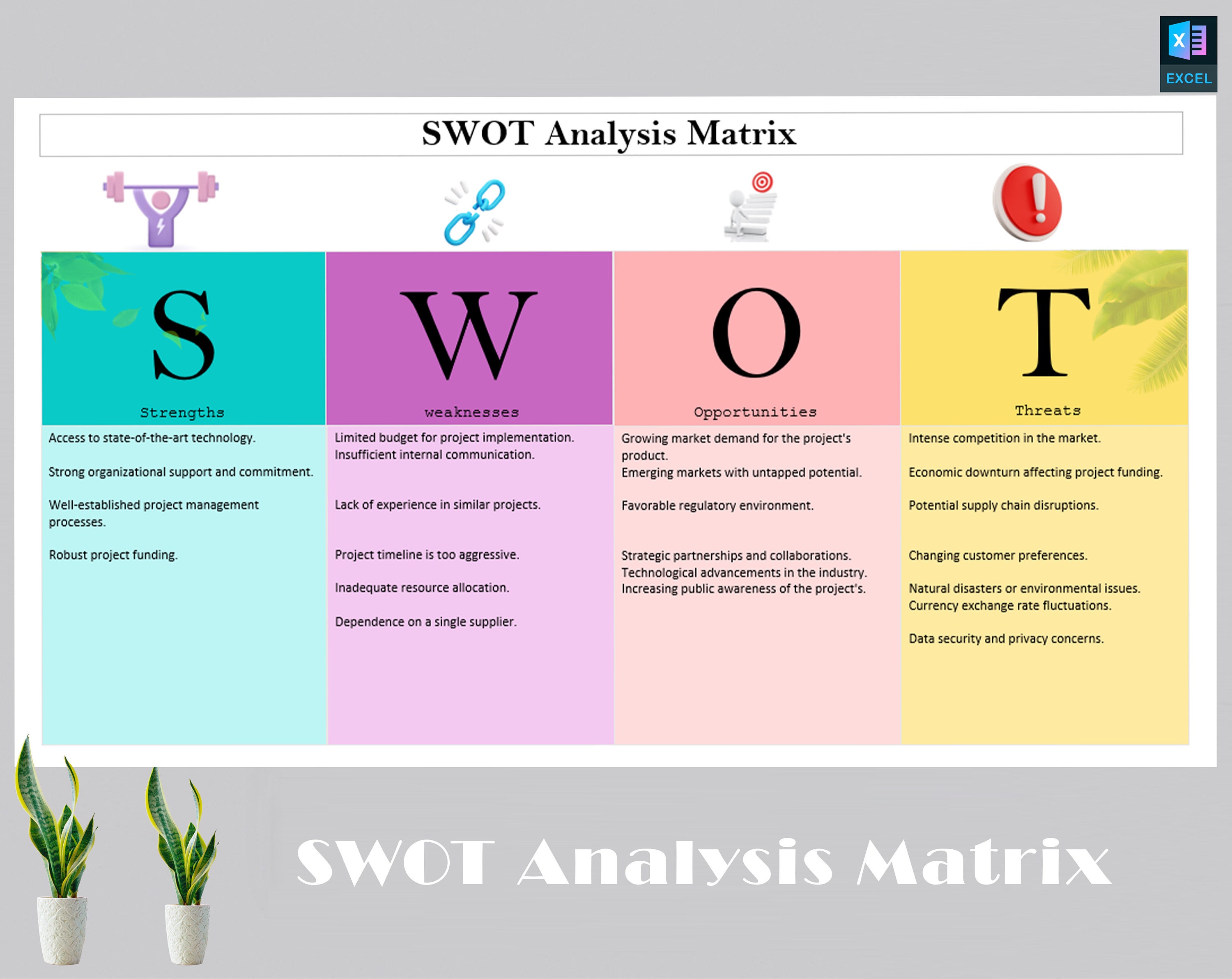 Custom SWOT Analysis Matrix Template for Business Planning | Printable ...
