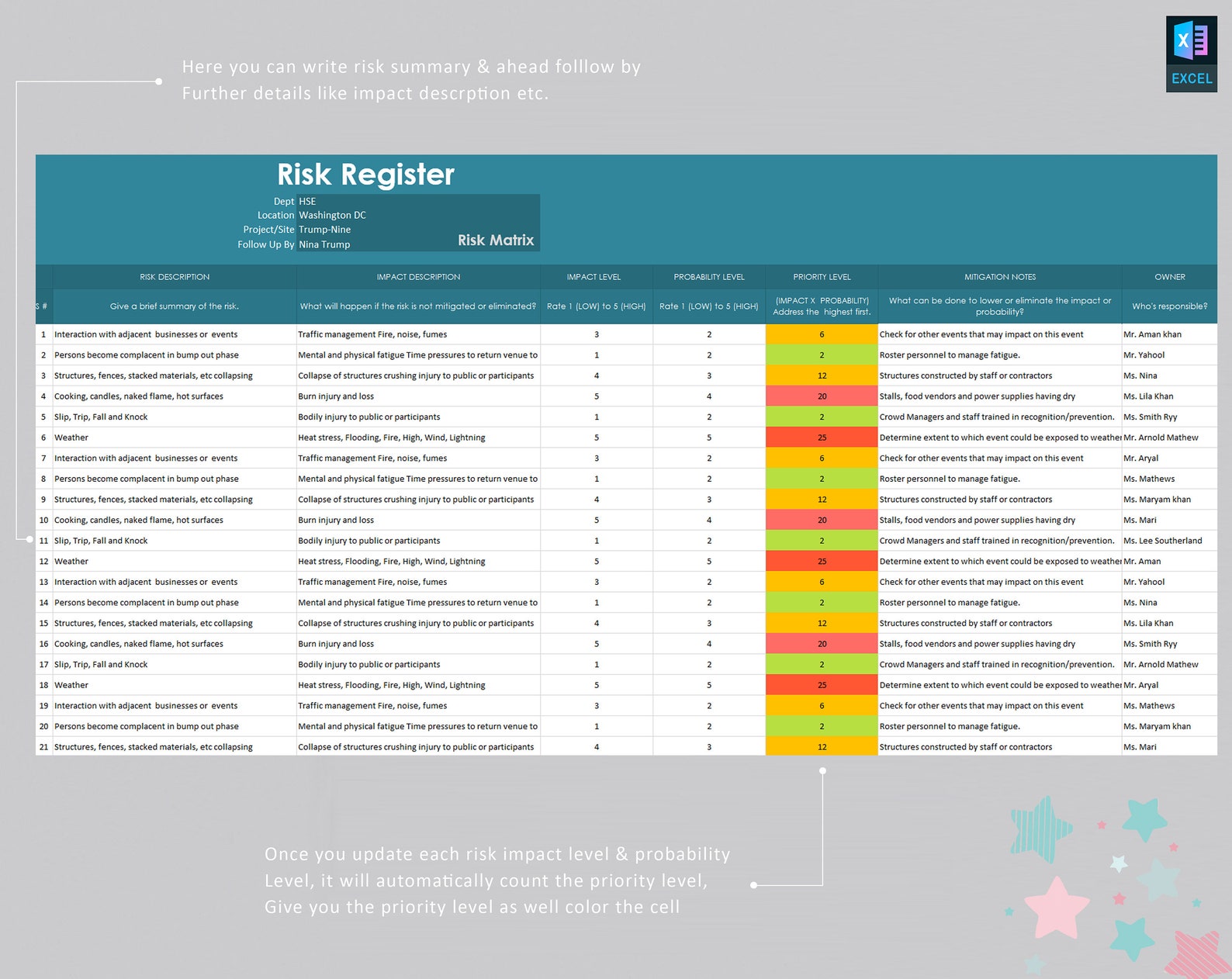Risk Register Template | Risks Tracker Microsoft Excel Template | Risk ...