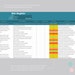 Risk Register Template | Risks Tracker Microsoft Excel Template | Risk ...