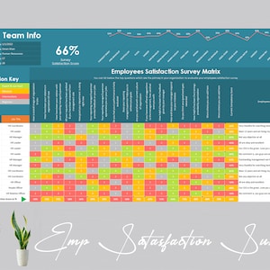 Employee Satisfaction Survey Matrix | Job Satisfaction | Workplace ...