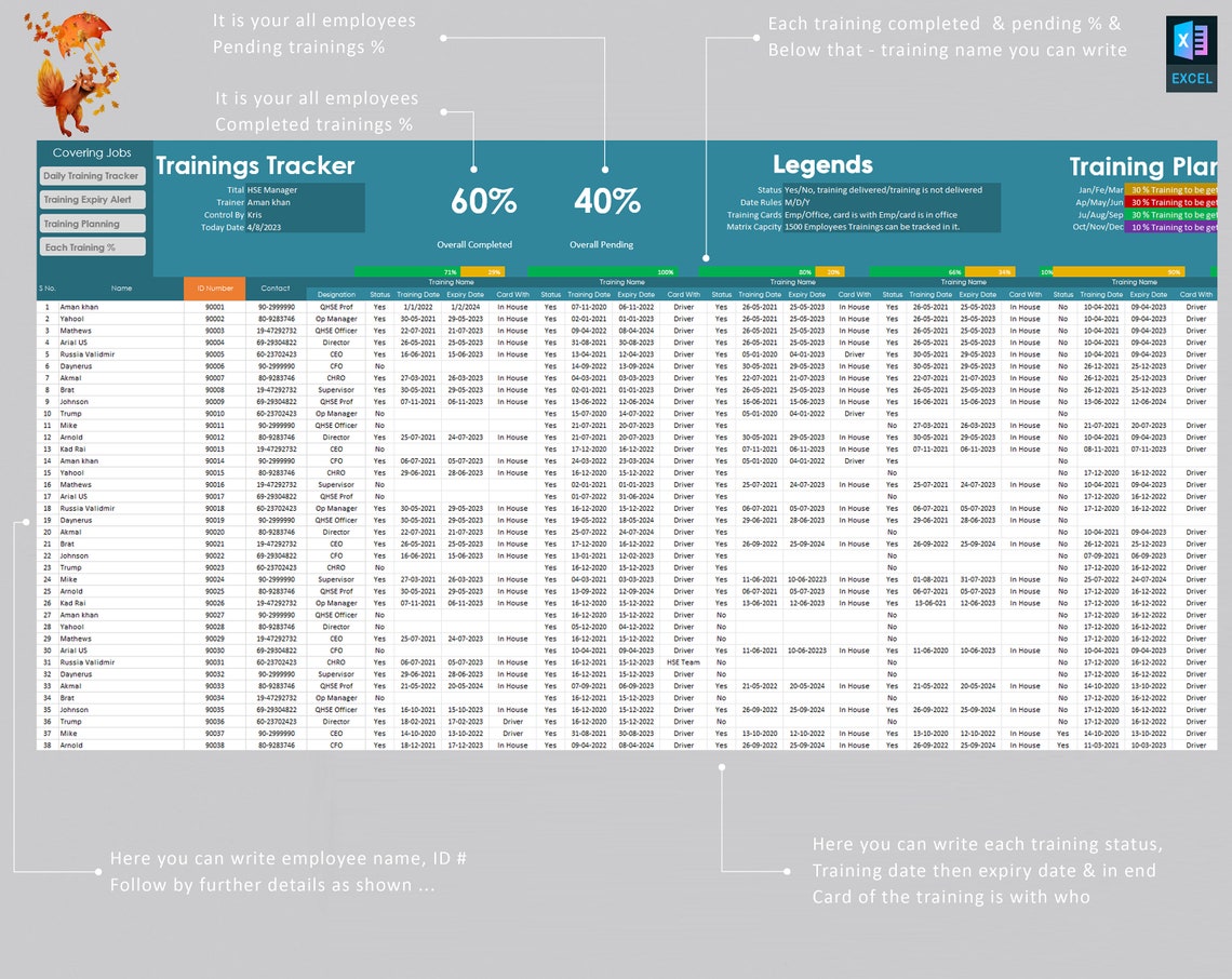 HSE Dashboard | Safety Dashboard | Health, Safety, Environment Microsoft Excel Dashboard ...