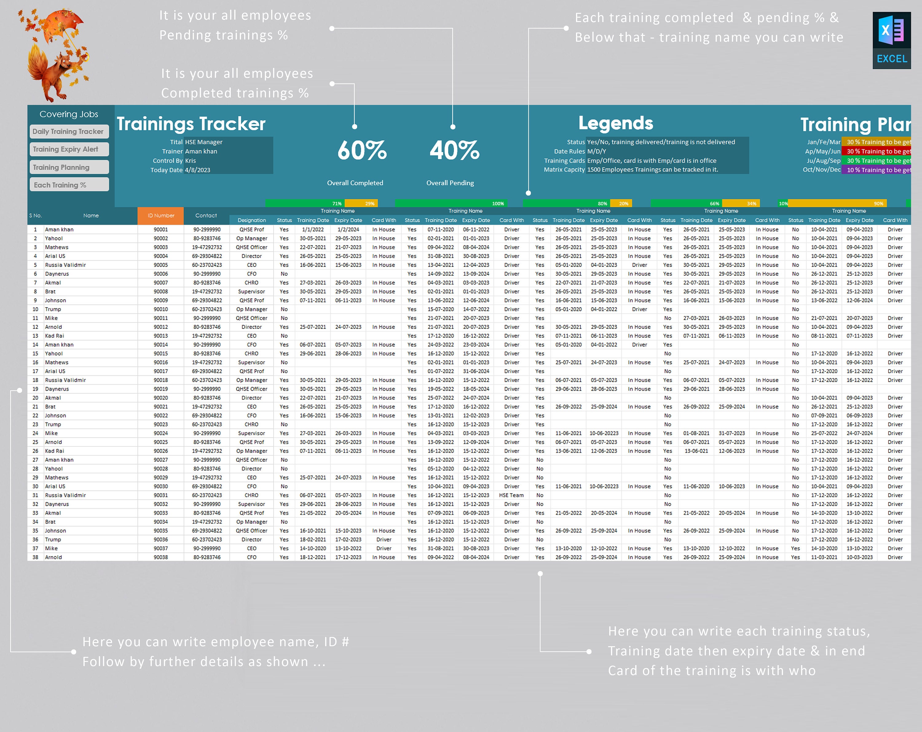 Hse Dashboard Safety Dashboard Health Safety Environment Microsoft