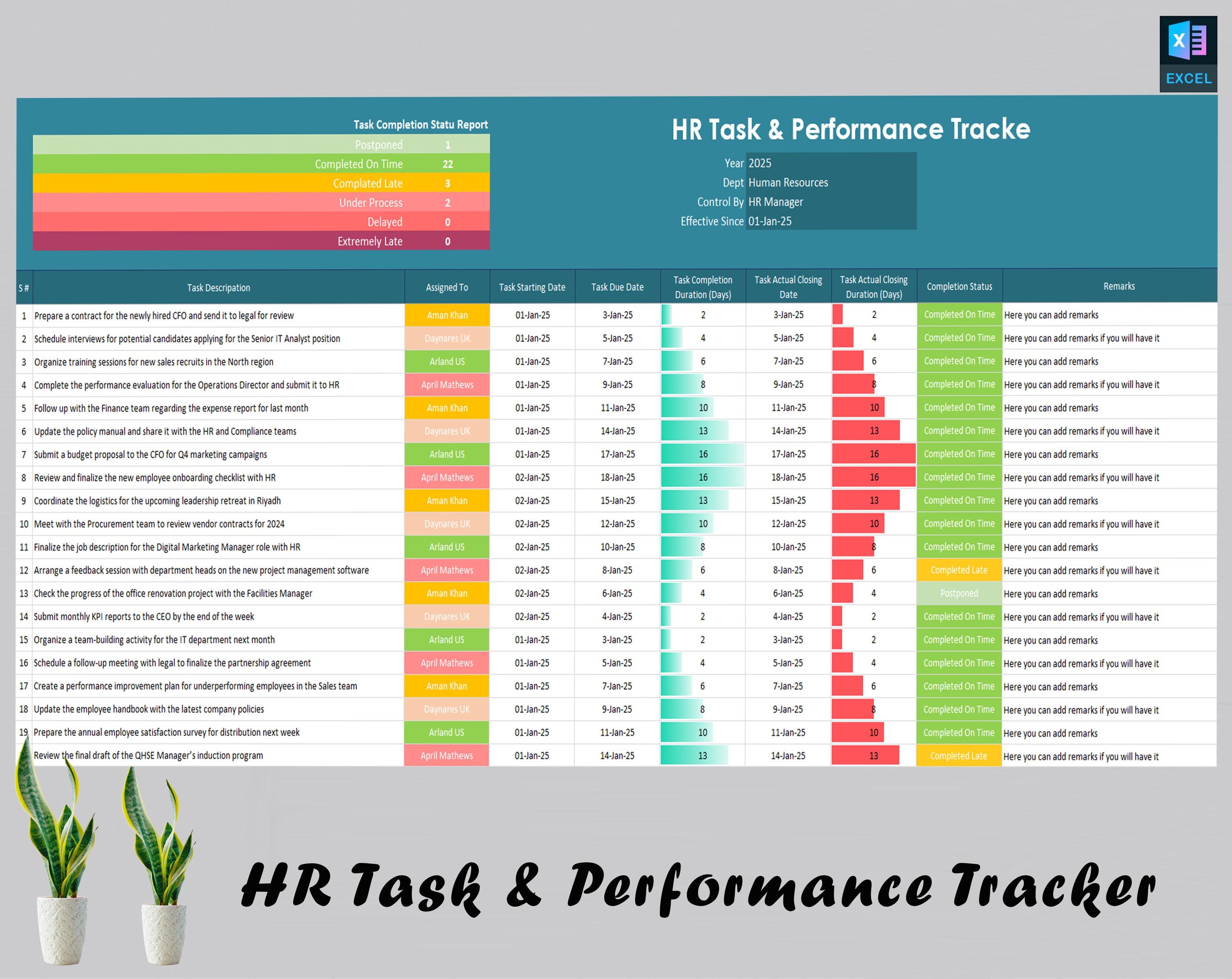 Customizable Task Tracker - Daily Task Tracking Spreadsheet - Daily ...