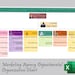 Marketing Agency Organization Chart | Branding Company | Digital ...
