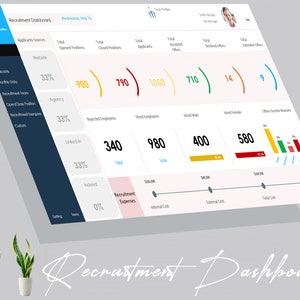 Recruitment Dashboard | Recruiter Dashboard | Recruitment Tracker ...