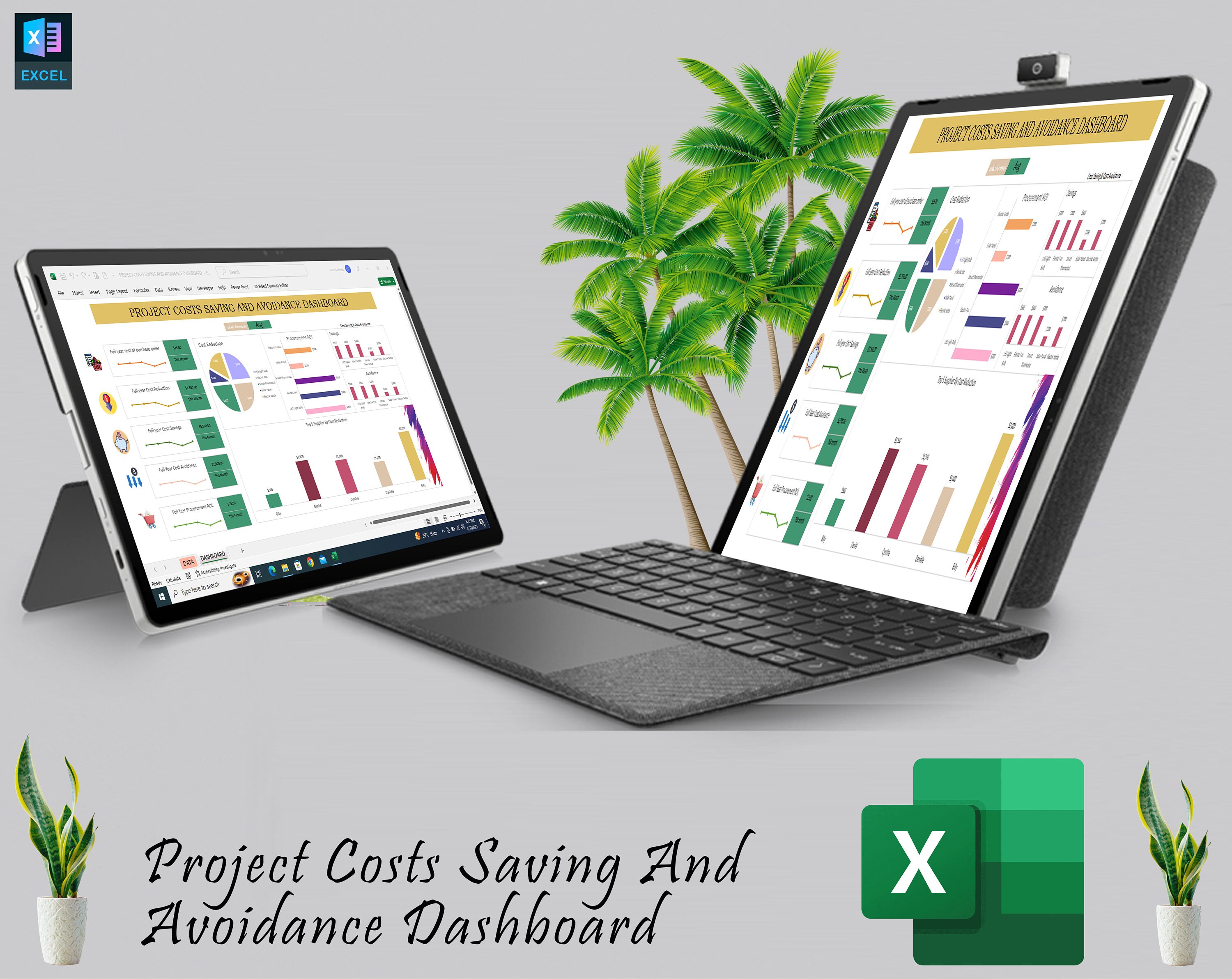 Project Cost Saving & Avoidance Dashboard Project Planner Project ...