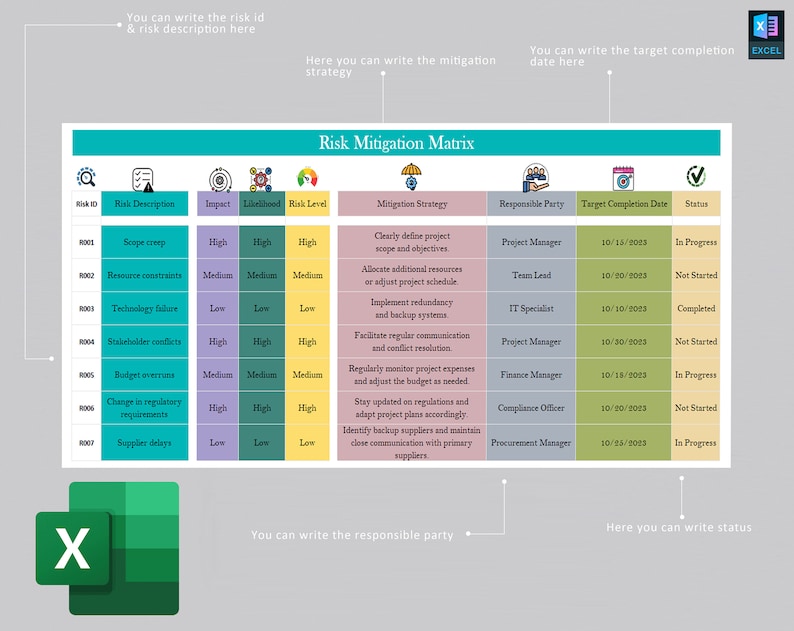Risk Mitigation Matrix Risk Management Printable Template Business Risk ...