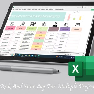Multiple Projects Risk & Issues Tracking Matrix and Register Template ...