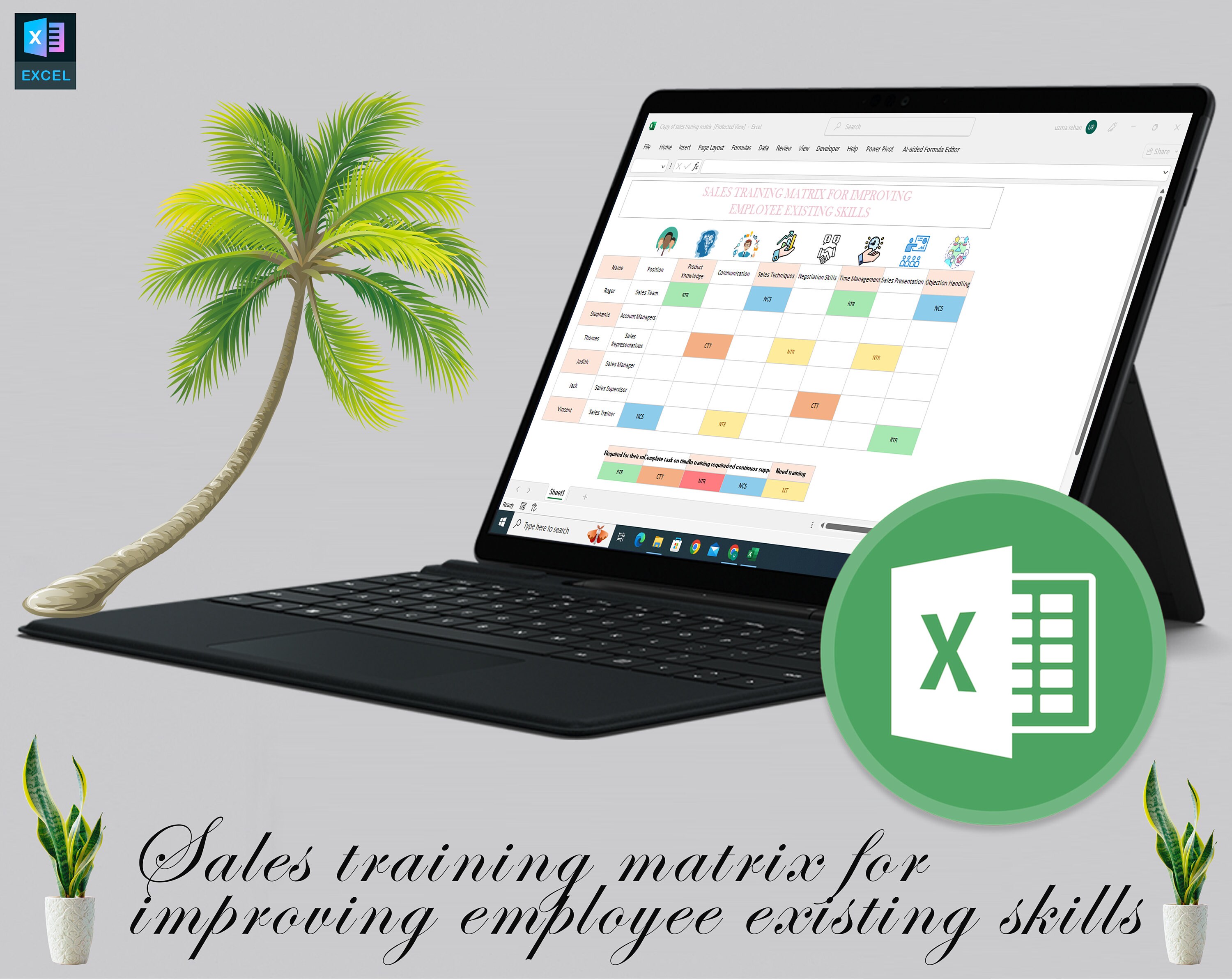 Sales Training Matrix for Improving Employees Existing Skills Sale ...