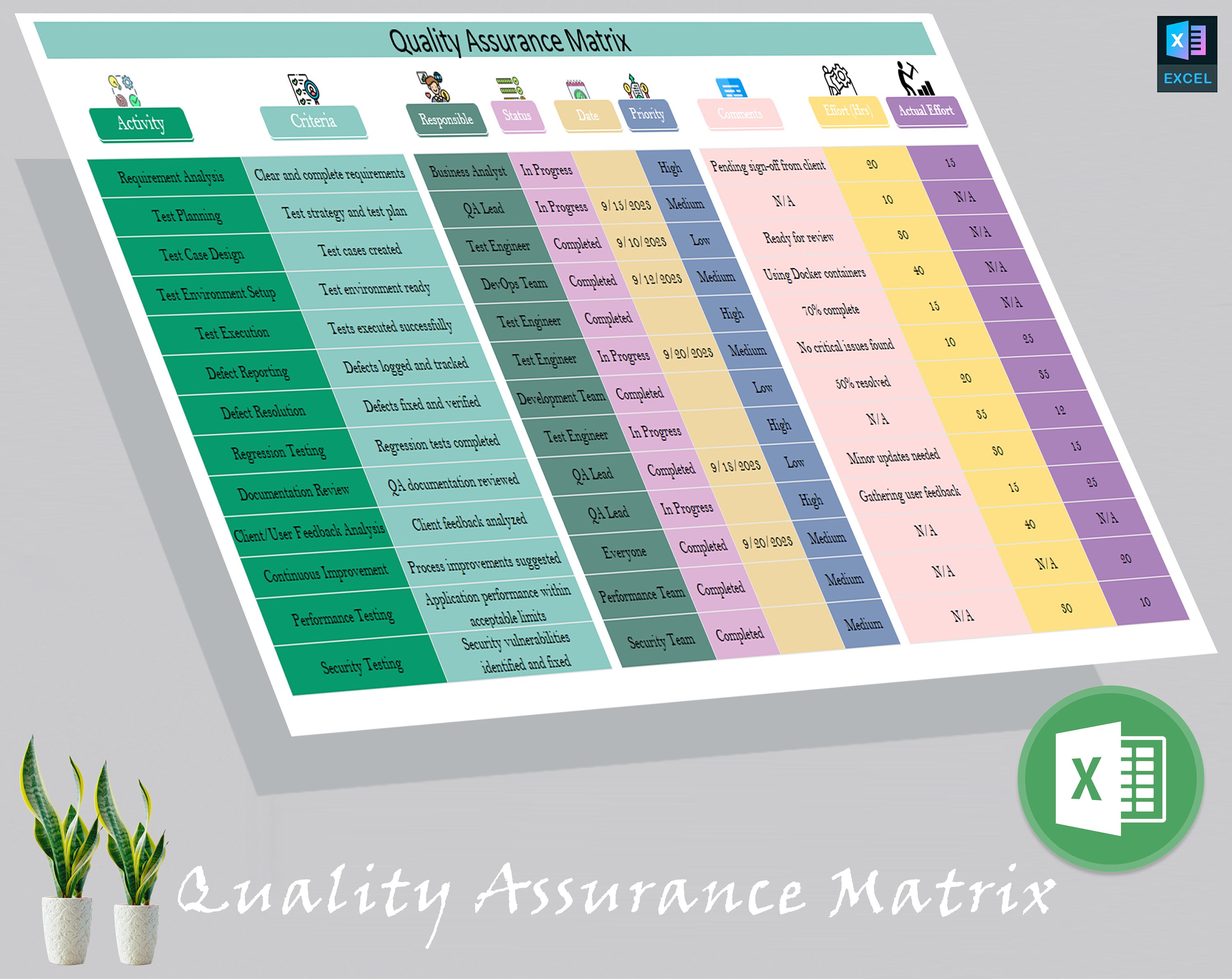 Quality Assurance Matrix | Quality Management System | Quality Control ...