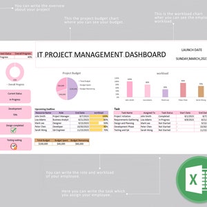 IT Project Management Dashboard Template | Information Technology ...