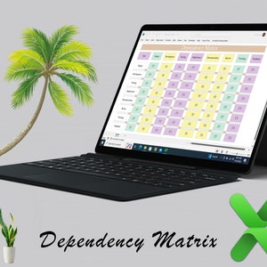 Dependency Matrix |responsibility Matrix Excel |fully Editable ...