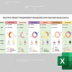 Multiple Projects Dashboard | Project Management System | Project ...