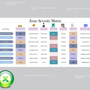 Issue Severity Matrix Task Priority Matrix Severity Scale Priority Level Issue Tracker Issue ...