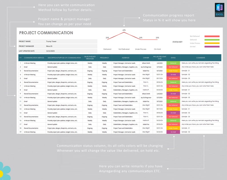 Project Communication Tracker | Communication Log | Client ...