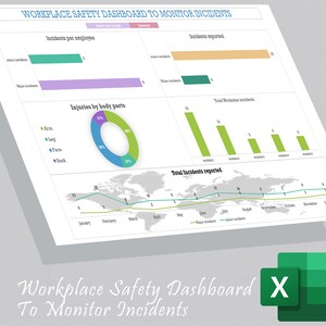 Workplace Safety Dashboard to Monitor Incidents | Incident Management ...