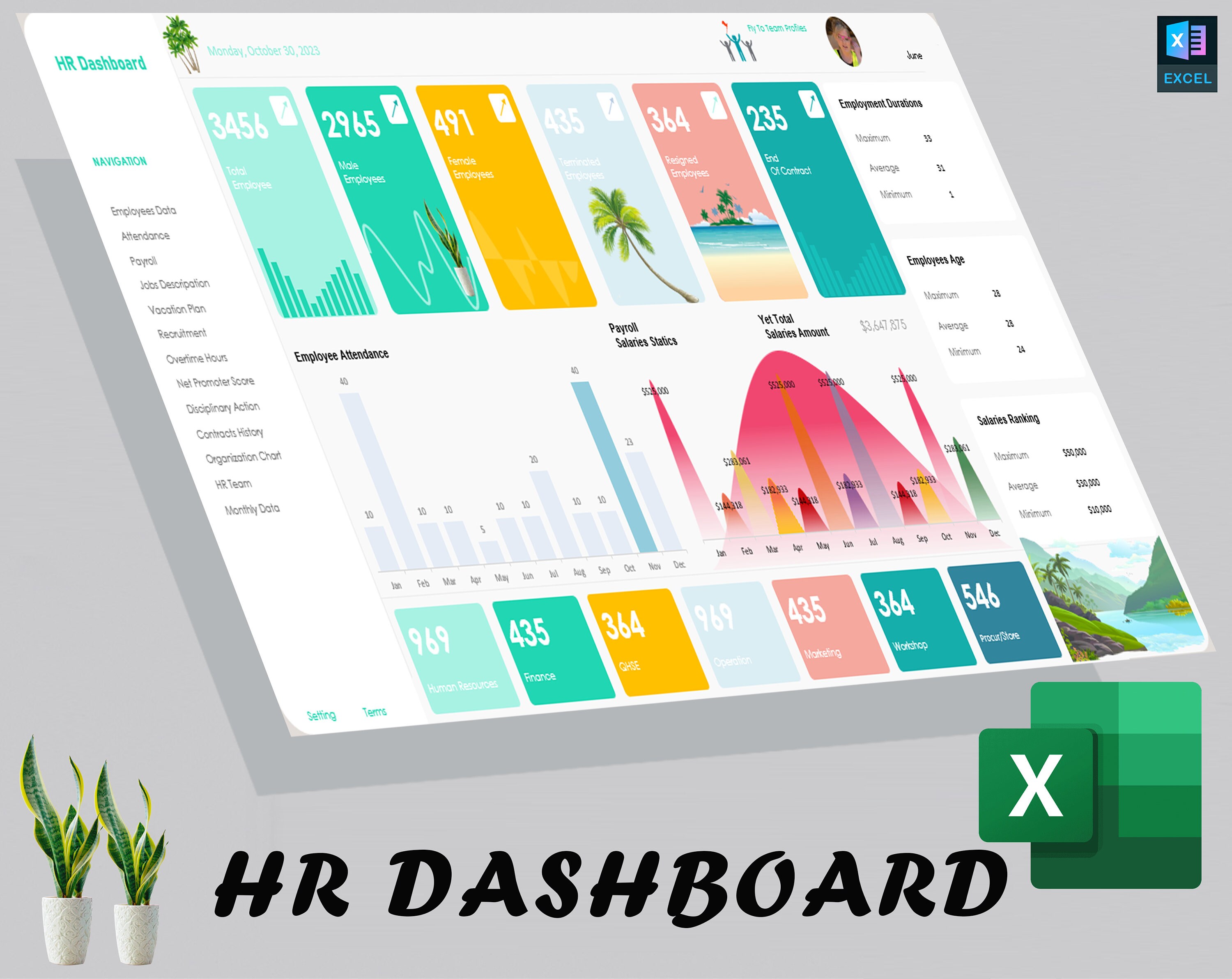 HR Dashboard | Human Resources Microsoft Excel Template | Human ...