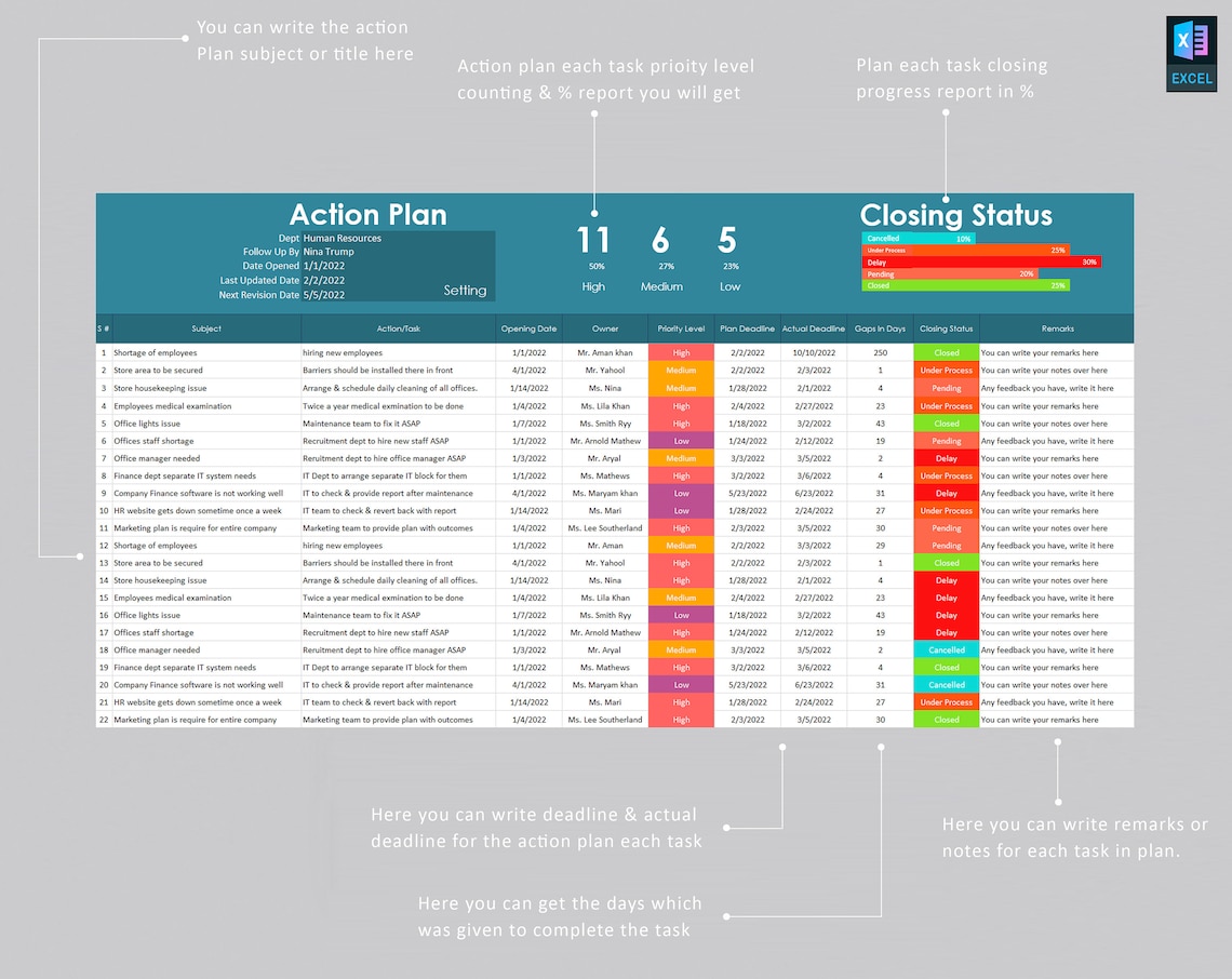 Action Plan Template | Task Tracker | Action Plan Form | Action Plan ...