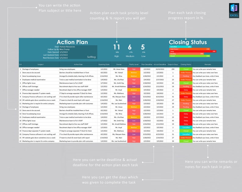 Action Plan Template | Task Tracker | Action Plan Form | Action Plan ...
