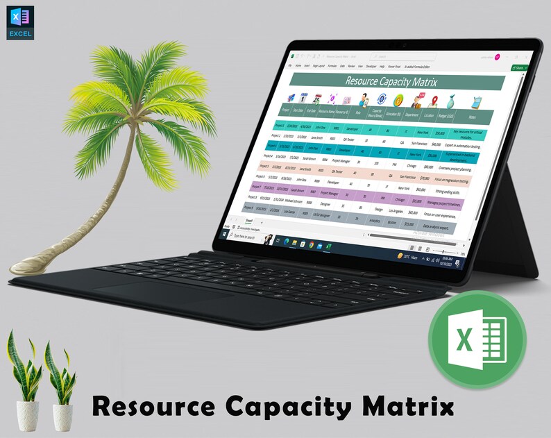 Resource Capacity Matrix Resource Management Project Planning Tools ...