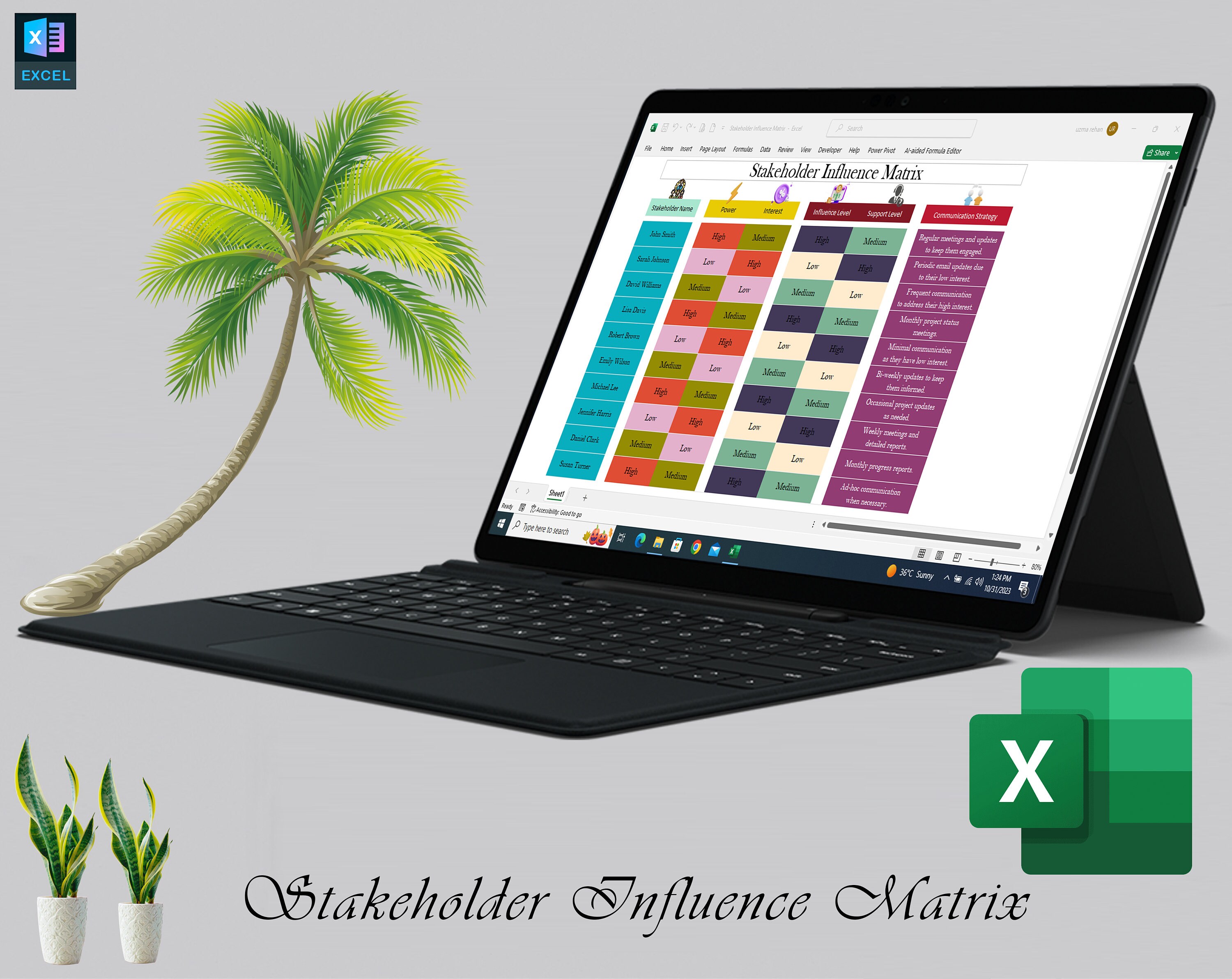 Matriz de influencia de las partes interesadas / Herramienta de ...