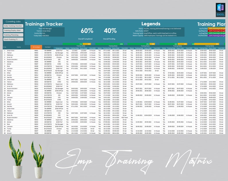 Employee Training Tracking Template | Training Tracker | Training ...
