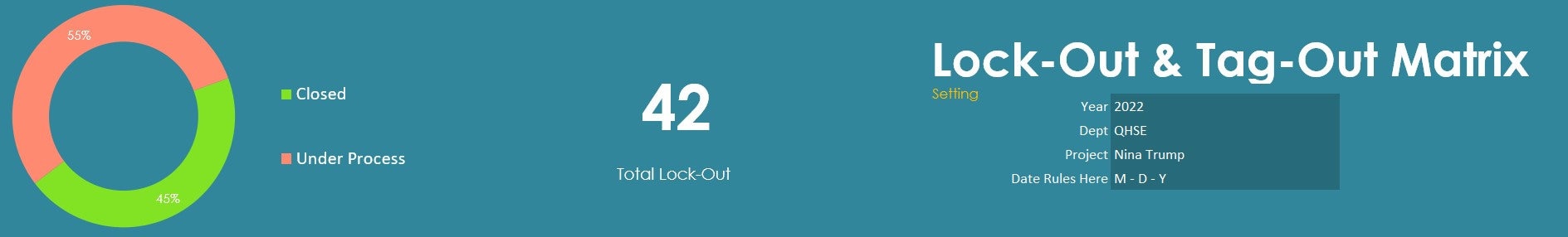 Lockout Tagout Tracking Matrix | Lockout Tagout Station | Lockout ...