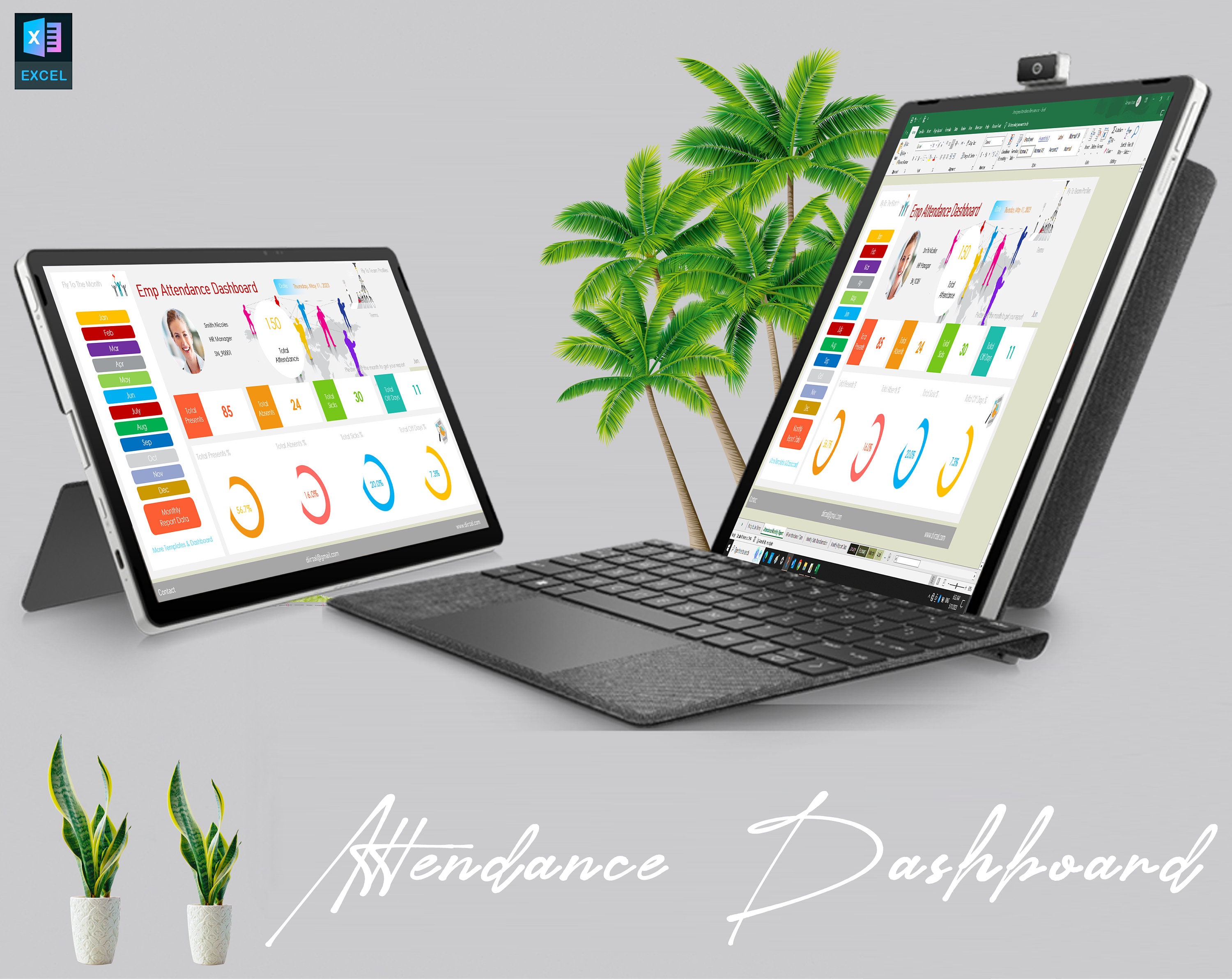 Employees Attendance Dashboard Human Resources Dashboard HR Editable ...