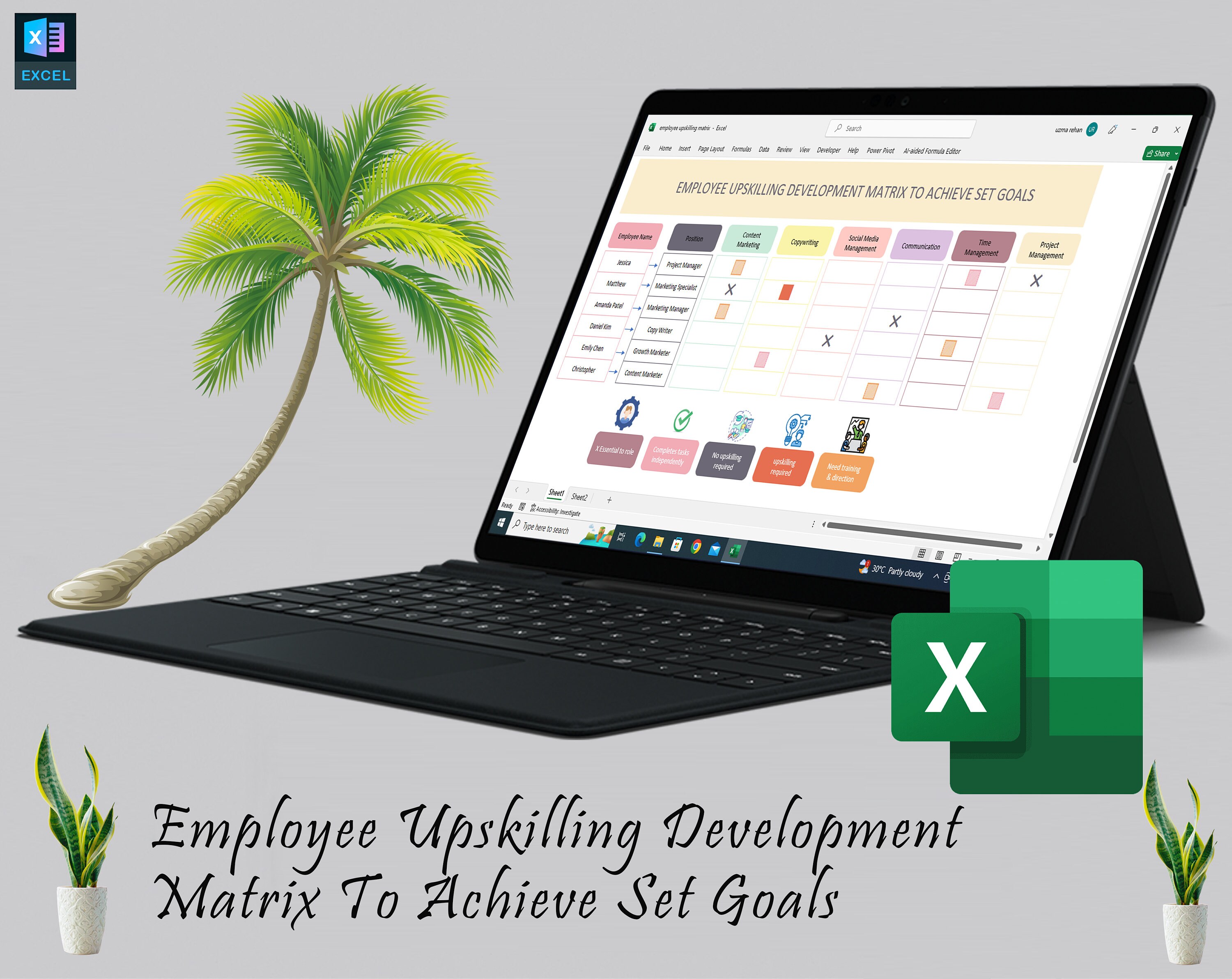 Employees Upskilling Development Matrix for Achieving Set Goals Skill ...
