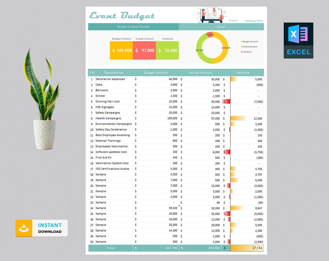 Event Budget Template | Event Template | Event Planner | Event Template ...