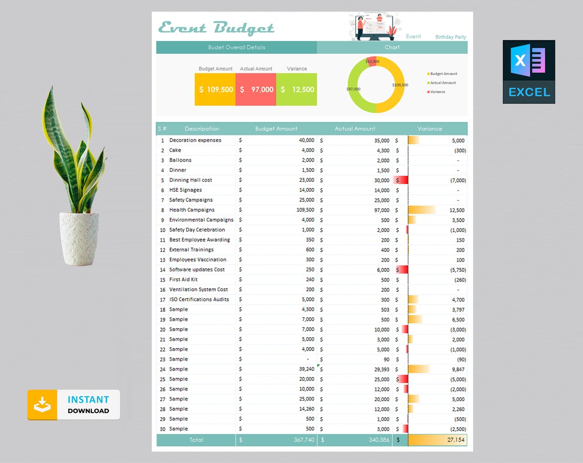 Event Budget Template | Event Template | Event Planner | Event Template ...