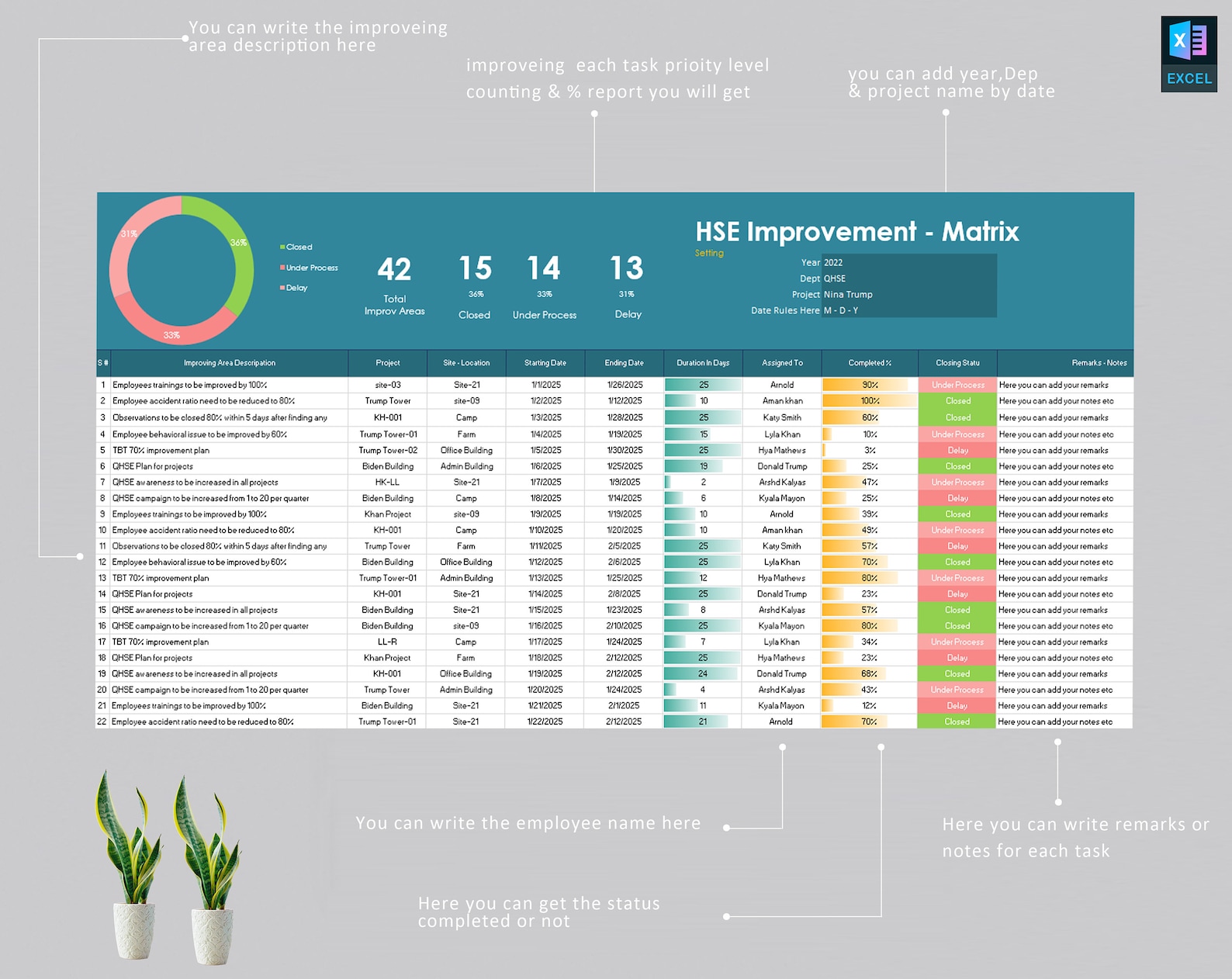 HSE Improvement Matrix Template | Health and Safety Template | HSE ...
