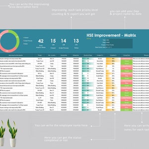 HSE Improvement Matrix Template Health and Safety Template HSE ...