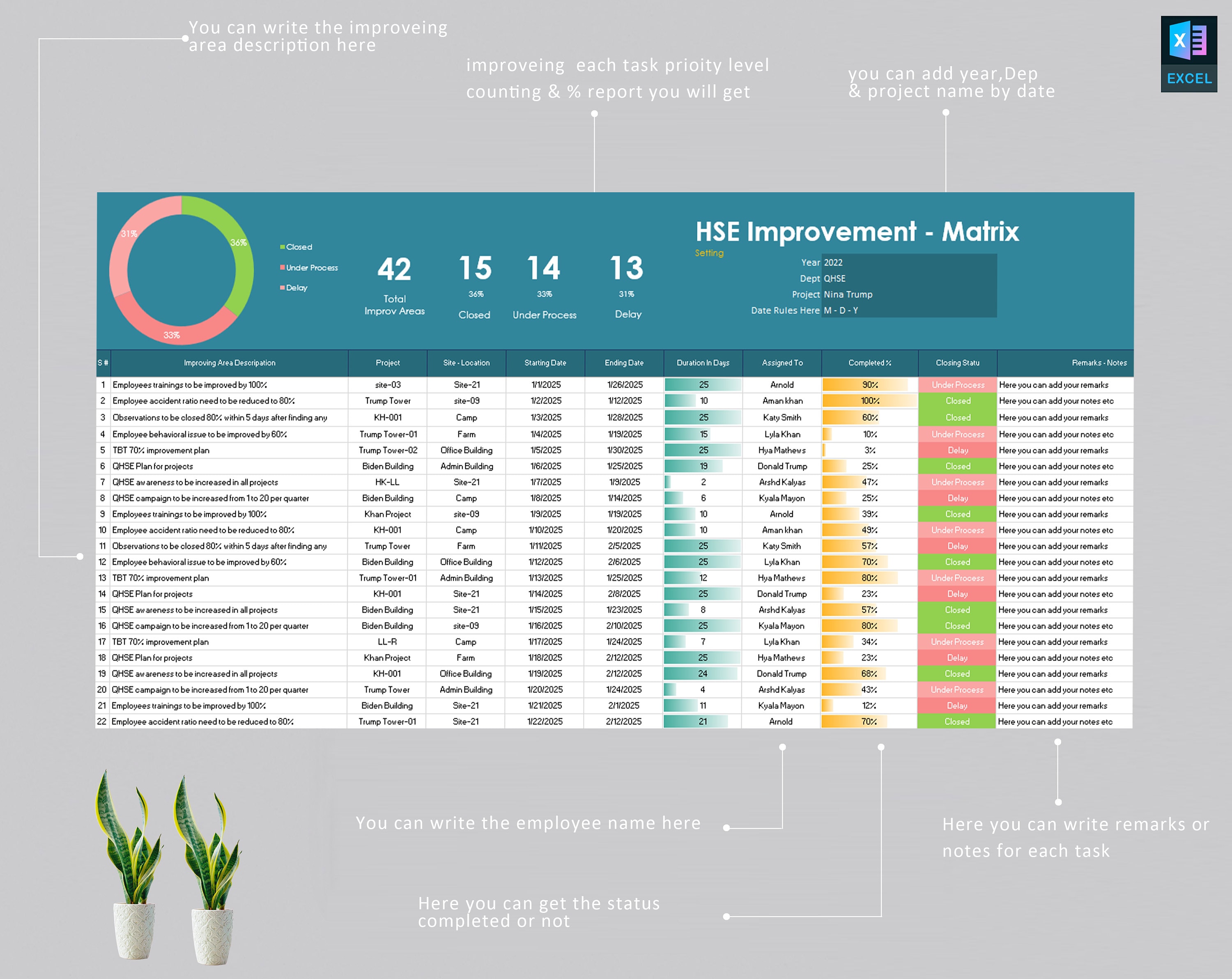 HSE Improvement Matrix Template | Health and Safety Template | HSE ...