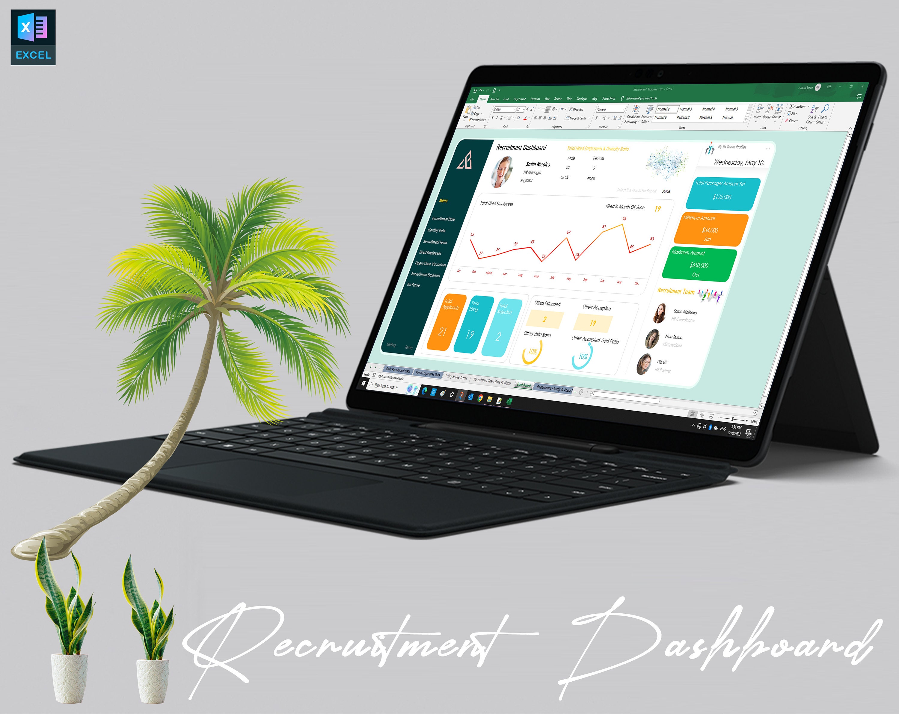Recruitment Dashboard | Recruiter Dashboard | Recruiting Planner ...