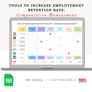 Employee Retention Rate Increasing Apps Matrix Template | Human ...